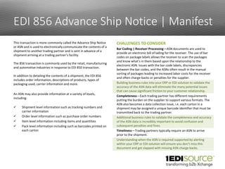 CPG EDI Transaction Cheat Sheet | PPT