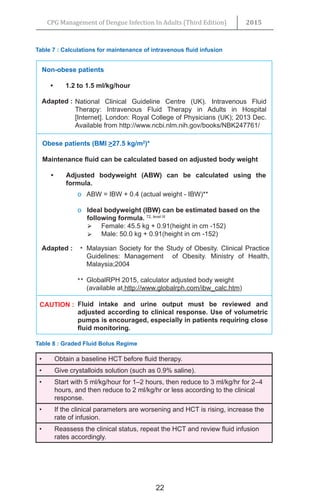 CPG Dengue Infection PDF Final.pdf