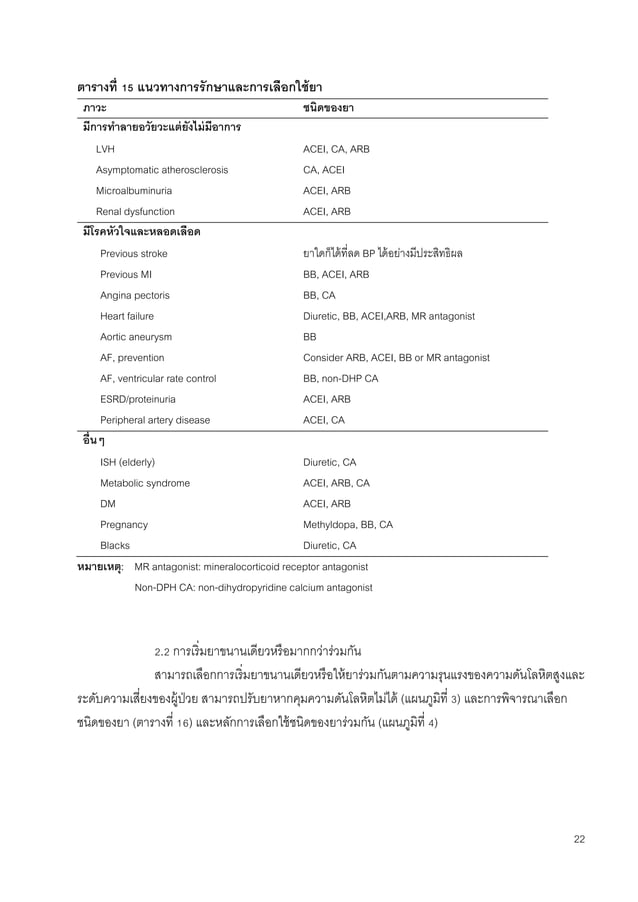 Cpg hypertension guideline 2013 | PDF