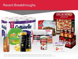 CPG Innovation From Ideation to Aisle: New Techniques for Staying Ahead ...