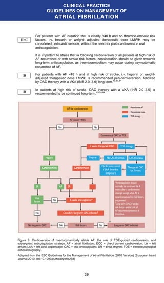 CPG management of atrial fibrillation | PDF