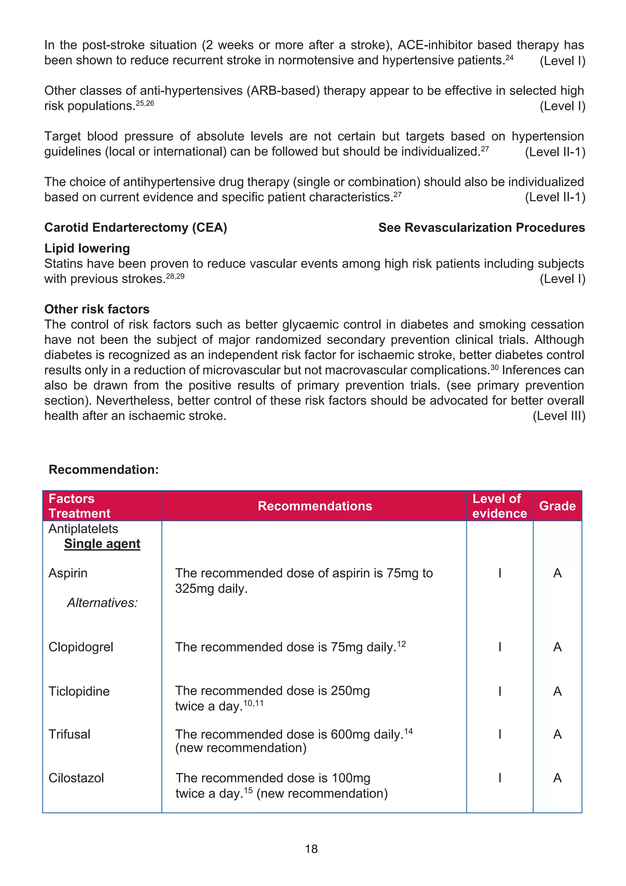 CPG management of ischaemic stroke (2nd edition) | PDF