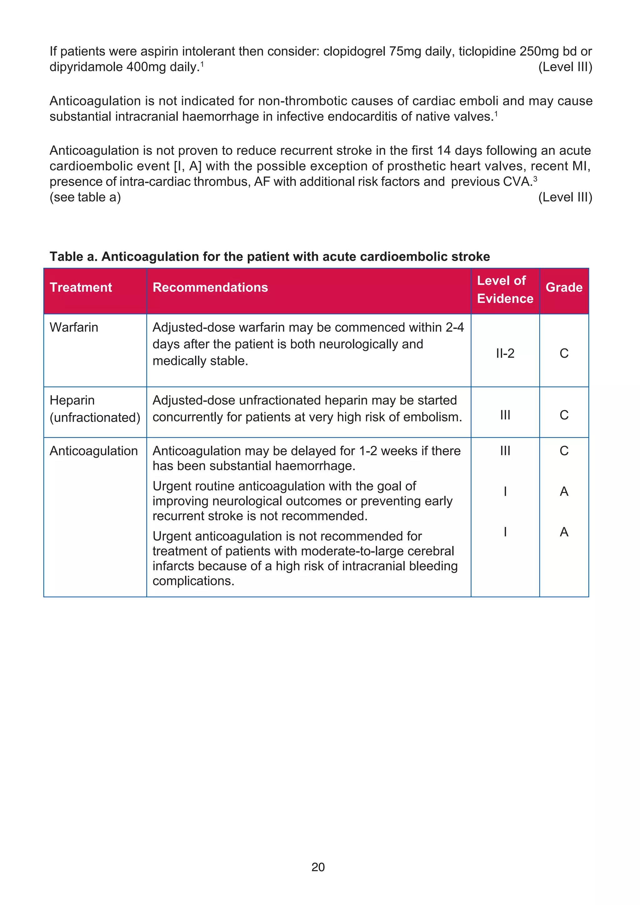 CPG management of ischaemic stroke (2nd edition) | PDF