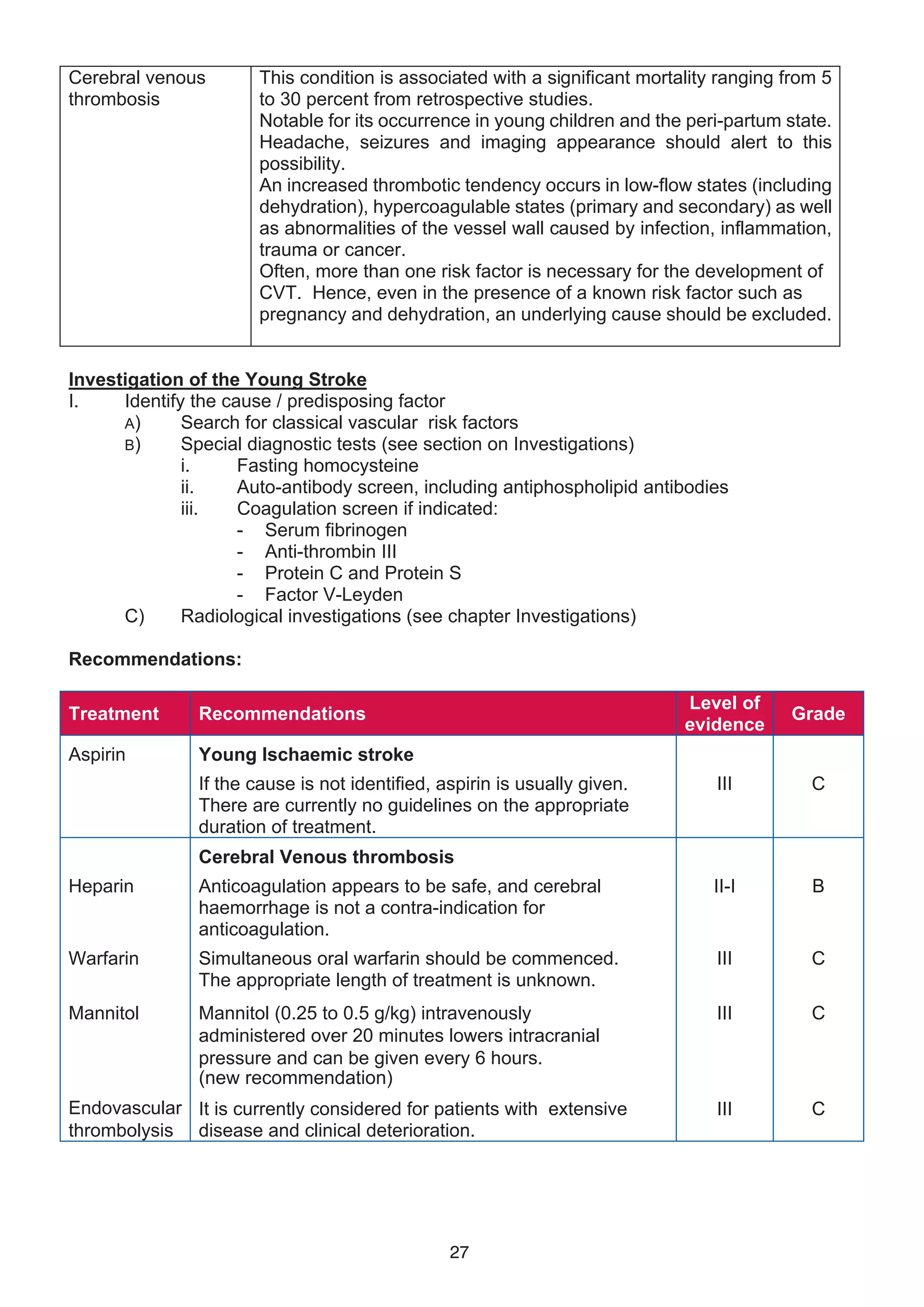 CPG management of ischaemic stroke (2nd edition) | PDF
