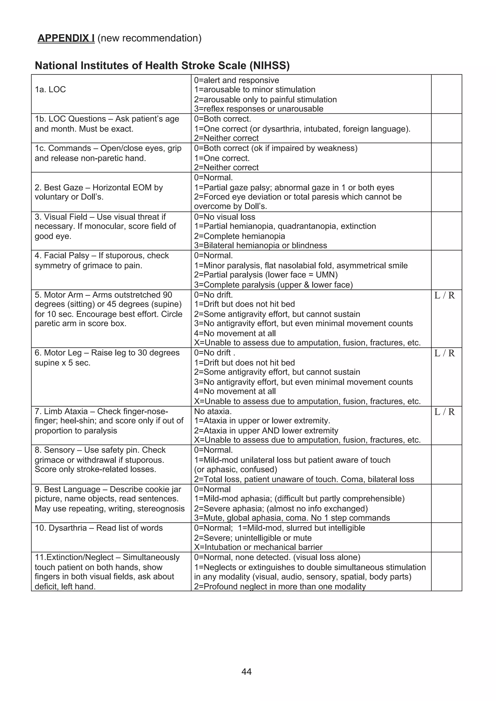 CPG management of ischaemic stroke (2nd edition) | PDF