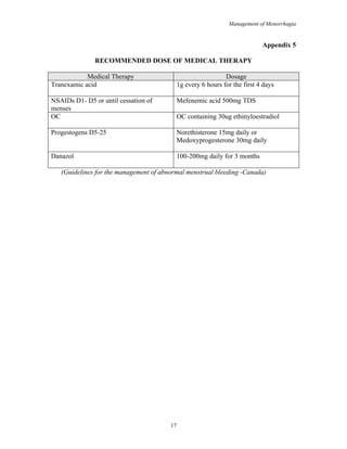 Cpg management of menorrhagia | PDF