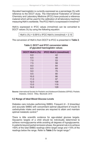 Cpg management of type 1 diabetes mellitus in children & adolescents | PDF