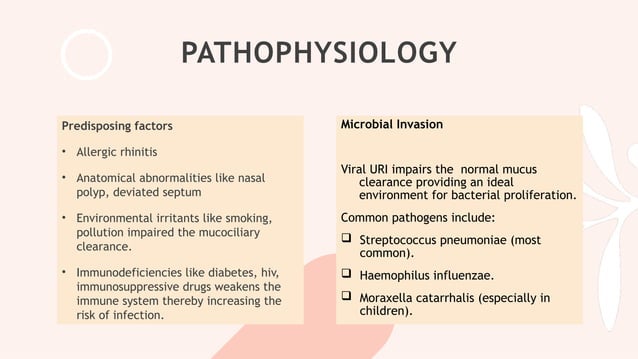 Acute bacterial rhinosinusitis and it's info | PPTX