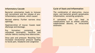 Acute bacterial rhinosinusitis and it's info | PPTX