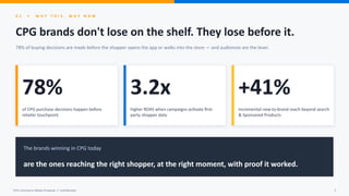 CPG_Shopper_Audiences_Proposal_ 2026.pptx