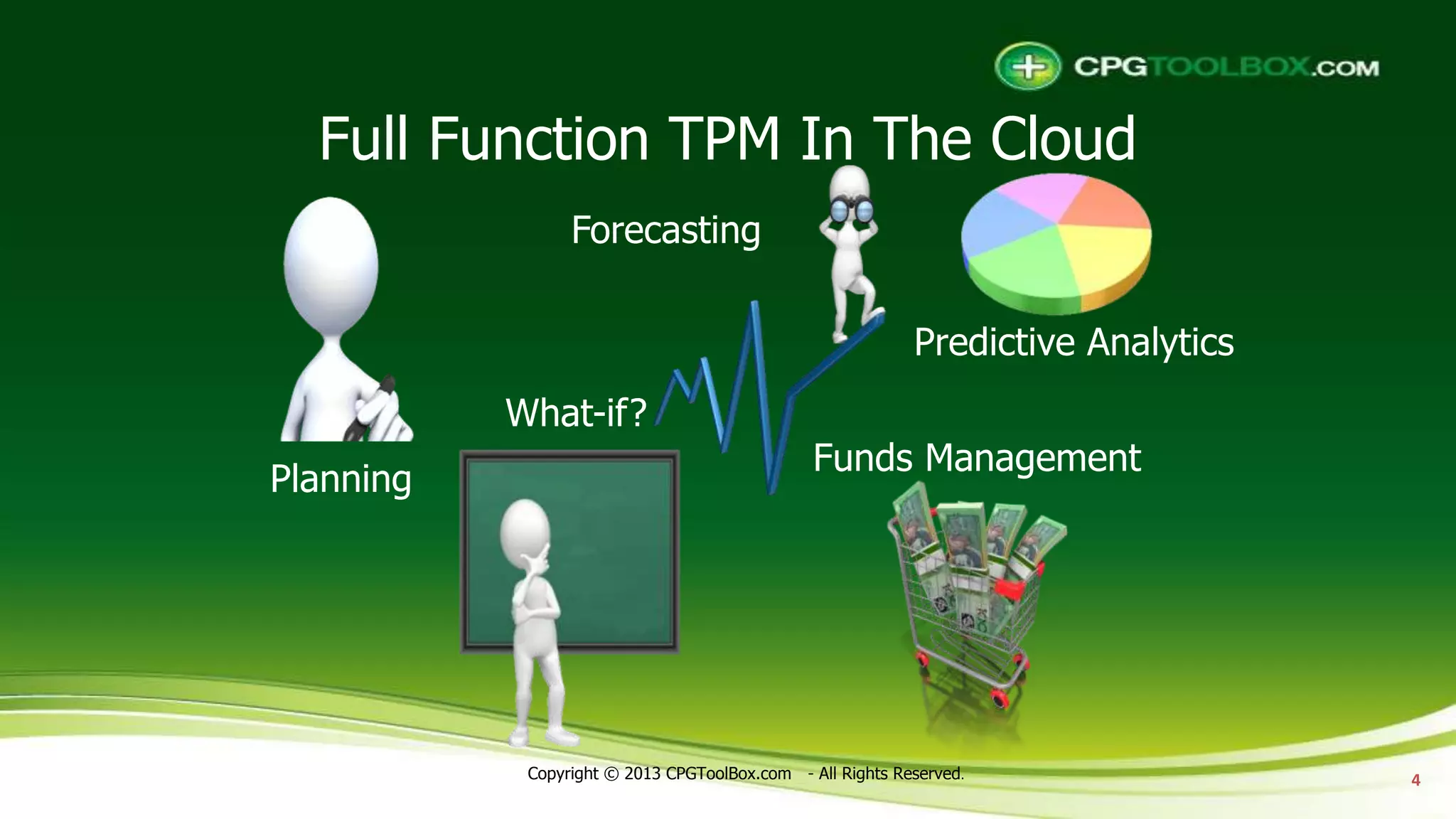 Trade Promotion Management in the cloud. | PPT