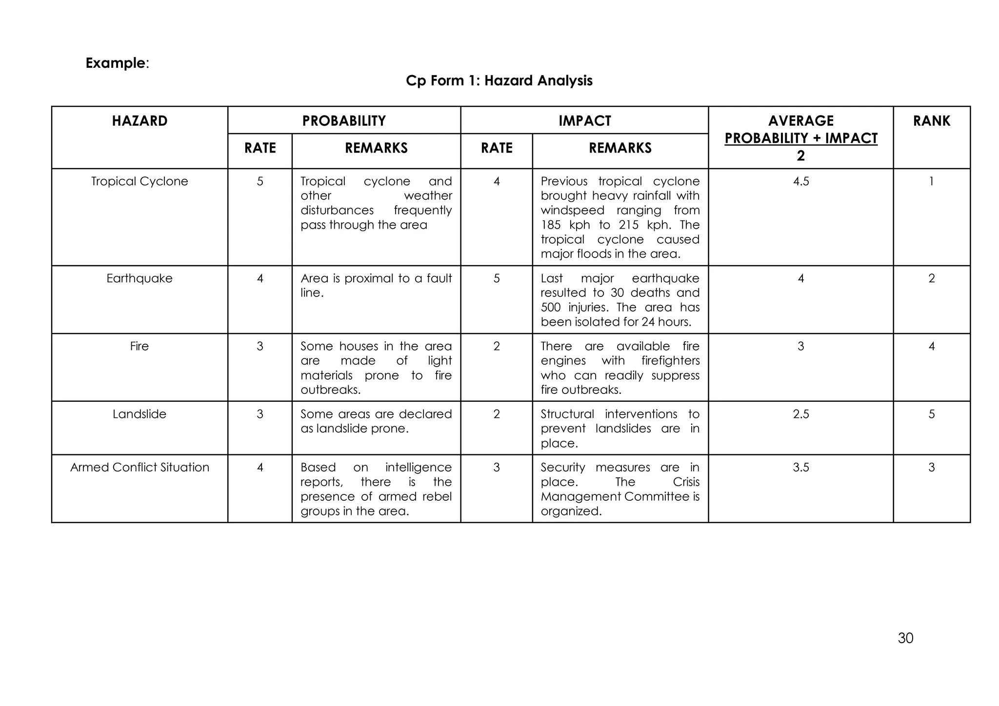 Contingency Plan Guidebook as of January 2020.pdf