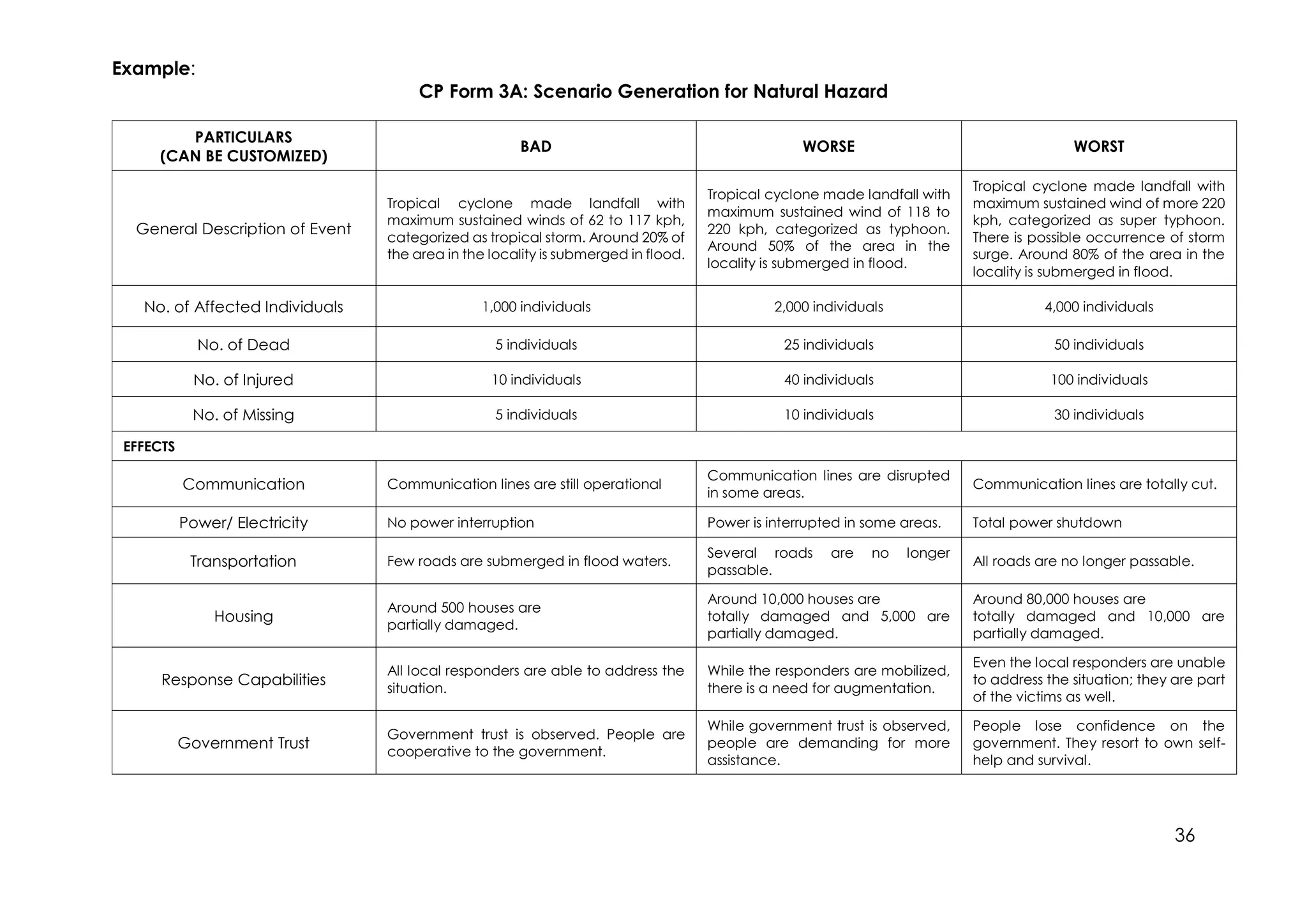 Contingency Plan Guidebook as of January 2020.pdf