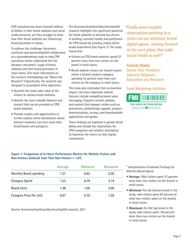 Comscore CPG white paper | PDF