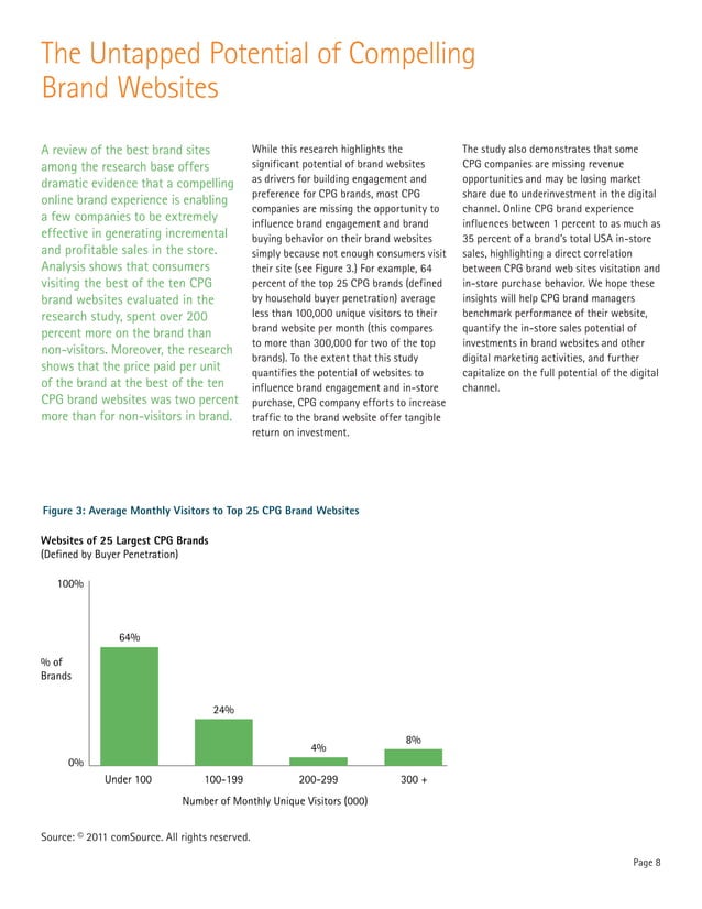 Comscore CPG white paper | PDF