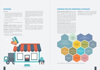 CPG-RETAIL COLLABORATION IN EMERGING MARKETS | PDF