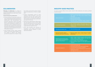 CPG-RETAIL COLLABORATION IN EMERGING MARKETS | PDF