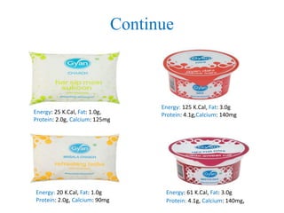 Cp gyan dairy | PPTX