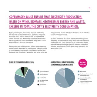 Copenhagen 2025 Climate Plan | PDF
