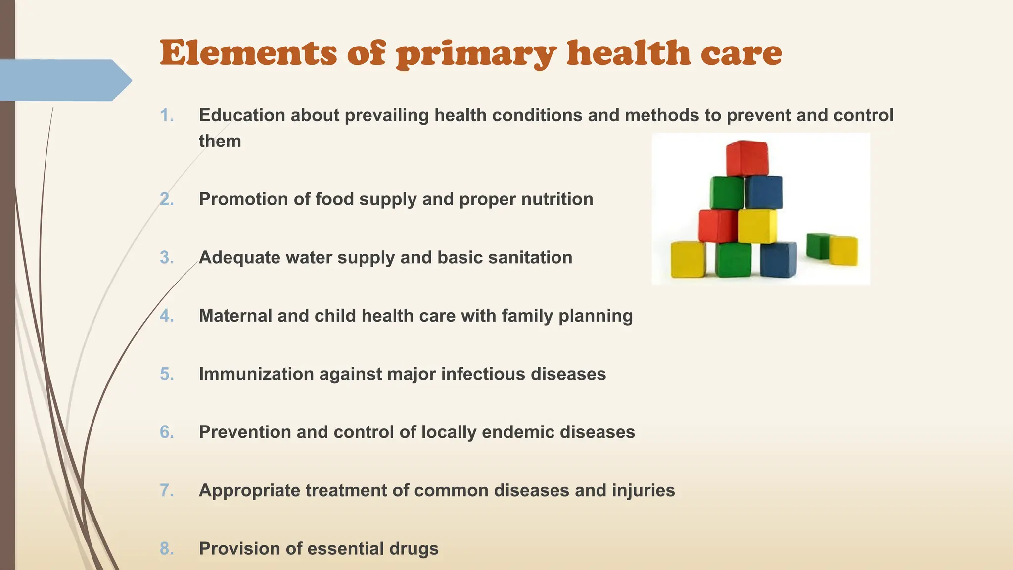 CPHC, primary health care and its details | PPTX