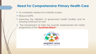 CPHC, primary health care and its details | PPTX