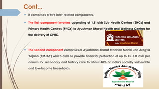 CPHC, primary health care and its details | PPTX