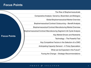 Global Biopharmaceutical Contract Manufacturing Market - Qualitative ...