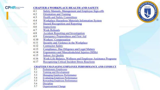 Cphr benefits and recoginisation | PPT