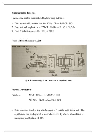 Design of Heat Exchanger in HCL in production | DOCX