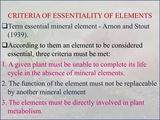 NUTRIOPHYSIOLOGY | PPTX