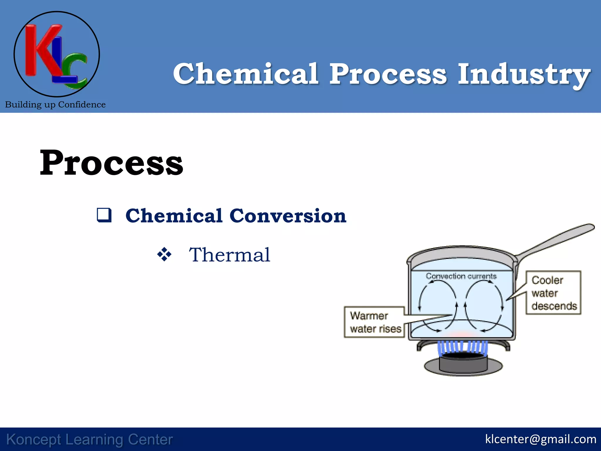 Chemical Process Industry - Overview | PPSX