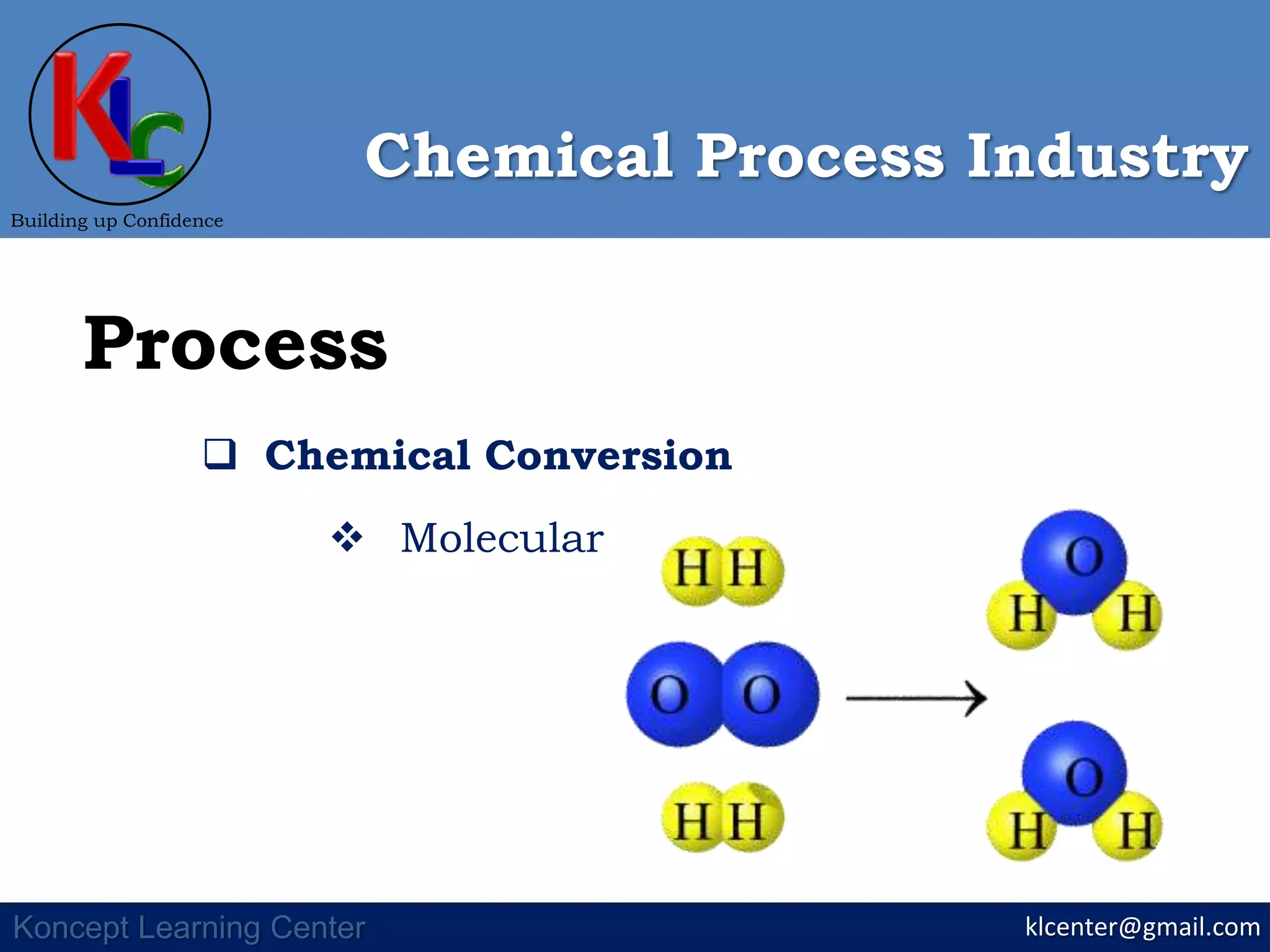 Chemical Process Industry - Overview | PPSX