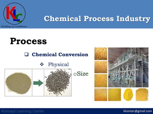 Chemical Process Industry - Overview | PPSX