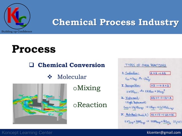 Chemical Process Industry - Overview | PPSX