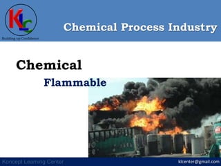 Chemical Process Industry - Overview | PPSX