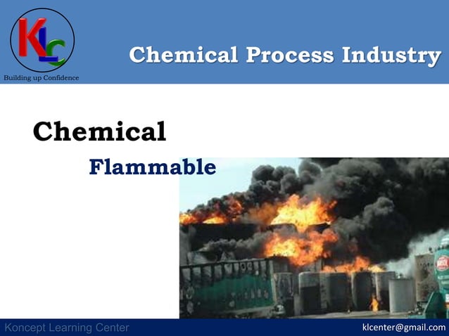 Chemical Process Industry - Overview | PPSX