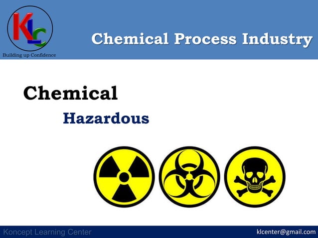 Chemical Process Industry - Overview | PPSX