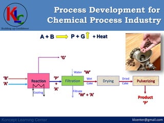 Chemical Process Development | PPSX