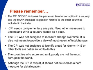 Corruption Perception Index 2010 | PPT