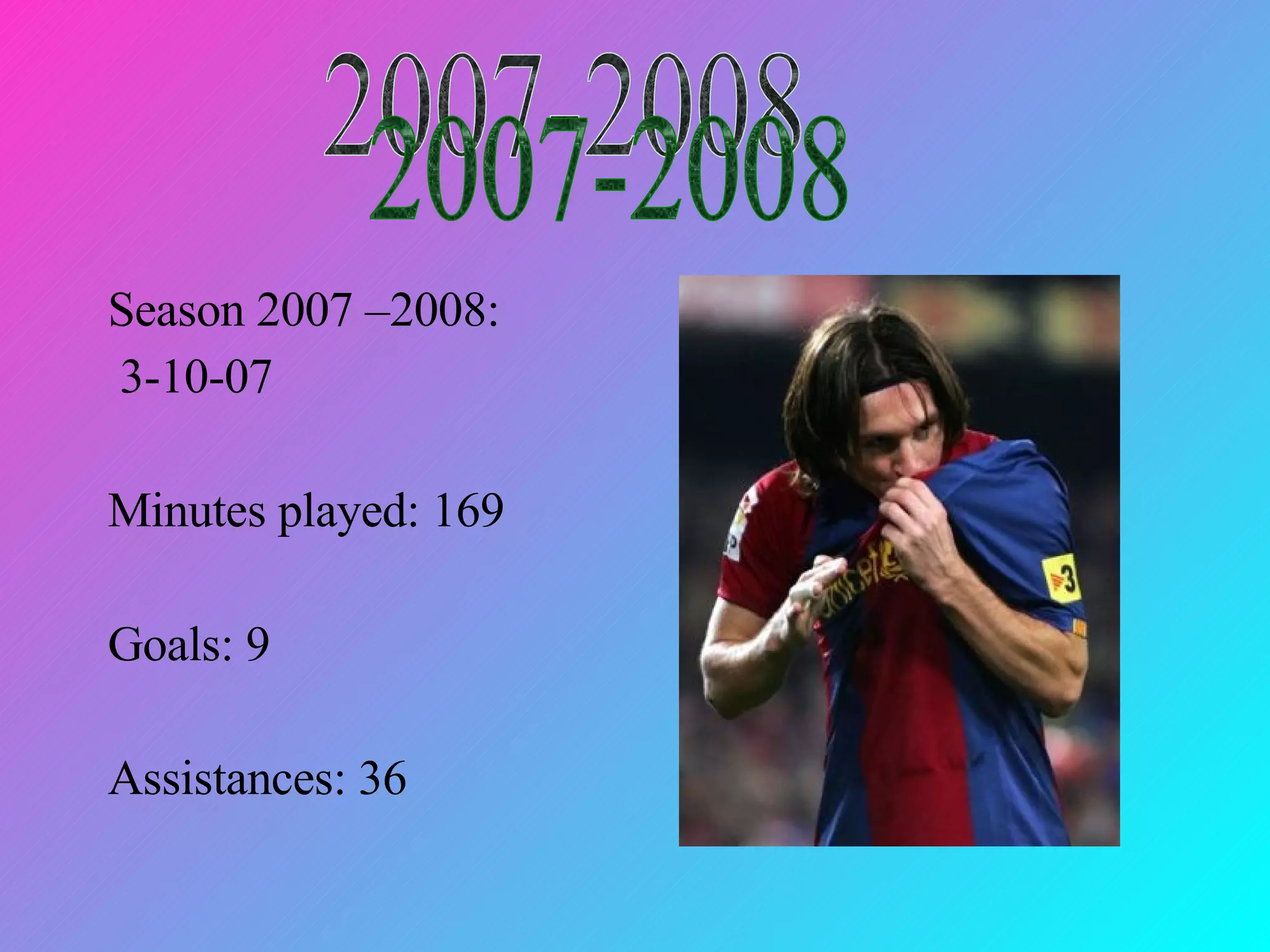 Lionel Messi | PPT