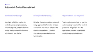 Action Plan_ Optimization and Improvement of Operational Processes (1).pptx