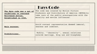 Hays code and The Children's hour: LGBT Representation | PPT
