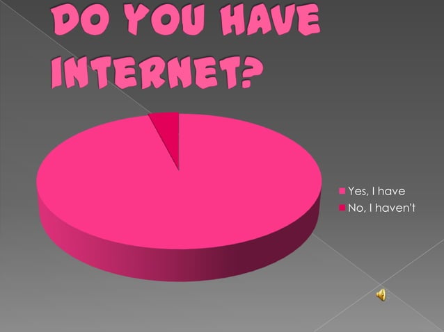 Could you live without a computer | PPT