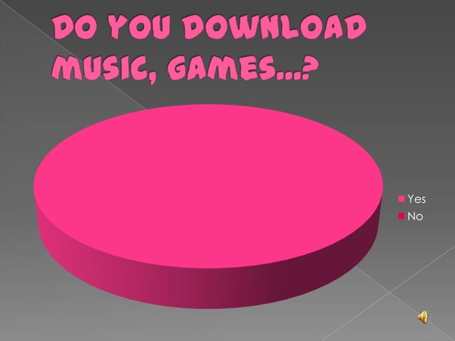 Could you live without a computer | PPT