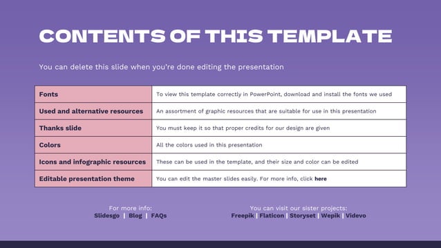 Cópia de Happy Community Manager Appreciation Day! by Slidesgo.pptx