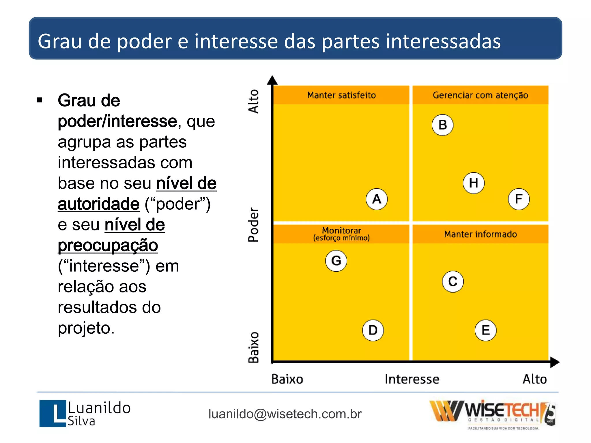 Identificar as partes interessadas (Stakeholders) | PPTX
