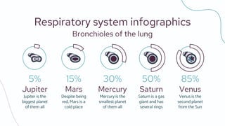 Farmacología del Aparato Respiratorio - uldv | PPTX
