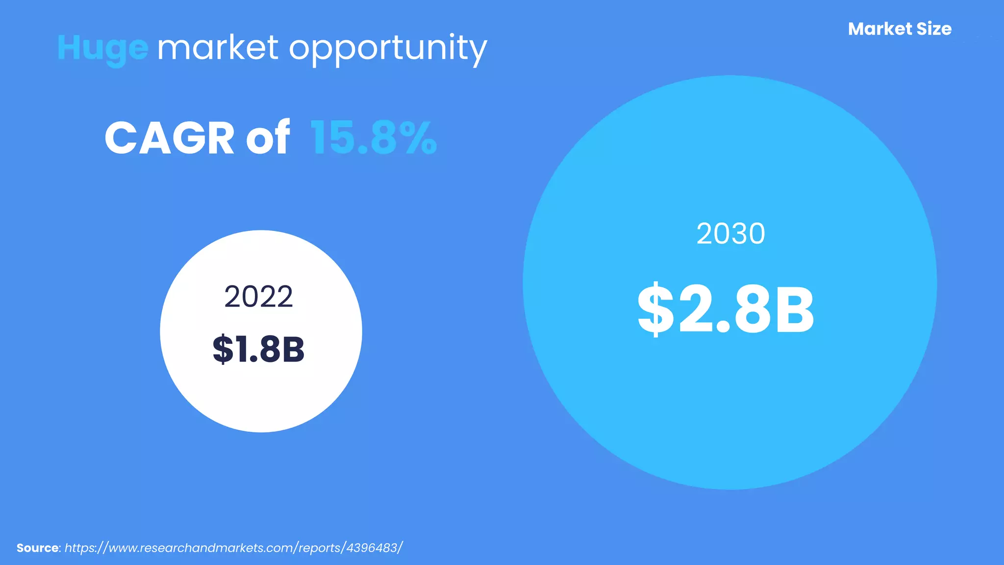 Myoelectric prosthesis controlling algorithm based on motor imagery | PDF