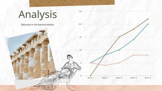 Cópia de Social Studies Subject for High School Ancient Greece & Greek ...