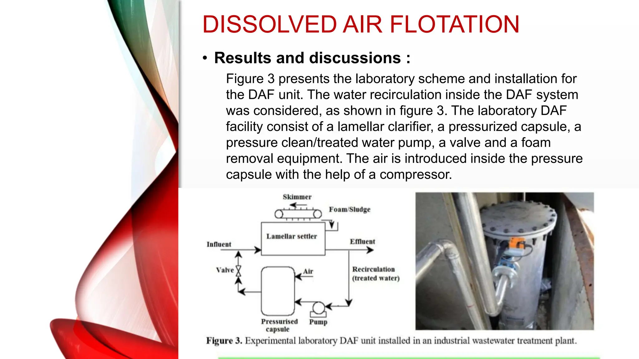 CORRUGATED PLATE INTERCEPTOR and DIFFUSED AIR FLOTATION .pptx